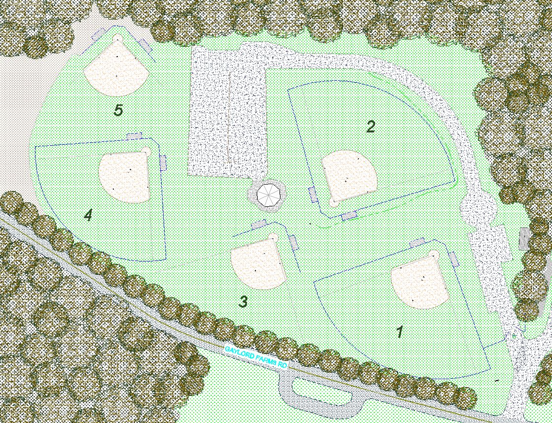 GAYLORD SOFTBALL FIELDS